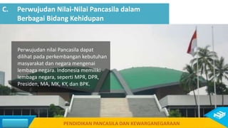 PKN Kelas 9 BAB 1 Dinamika Perwujudan Pancasila Sebagai Dasar Negara.pptx