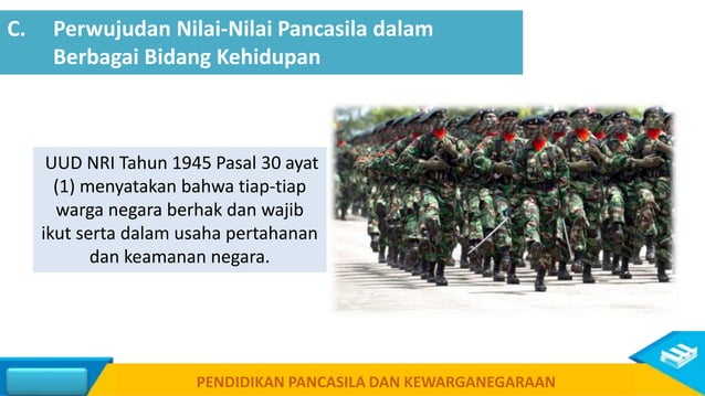 PKN Kelas 9 BAB 1 Dinamika Perwujudan Pancasila Sebagai Dasar Negara.pptx