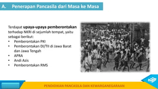 PKN Kelas 9 BAB 1 Dinamika Perwujudan Pancasila Sebagai Dasar Negara.pptx