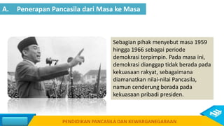 PKN Kelas 9 BAB 1 Dinamika Perwujudan Pancasila Sebagai Dasar Negara.pptx