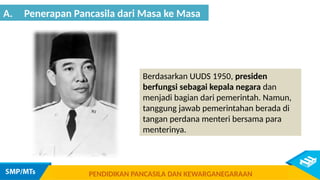 Materi PKN Kelas 9 BAB 1 (Dinamika Perwujudan Pancasila Sebagai Dasar Negara).pptx