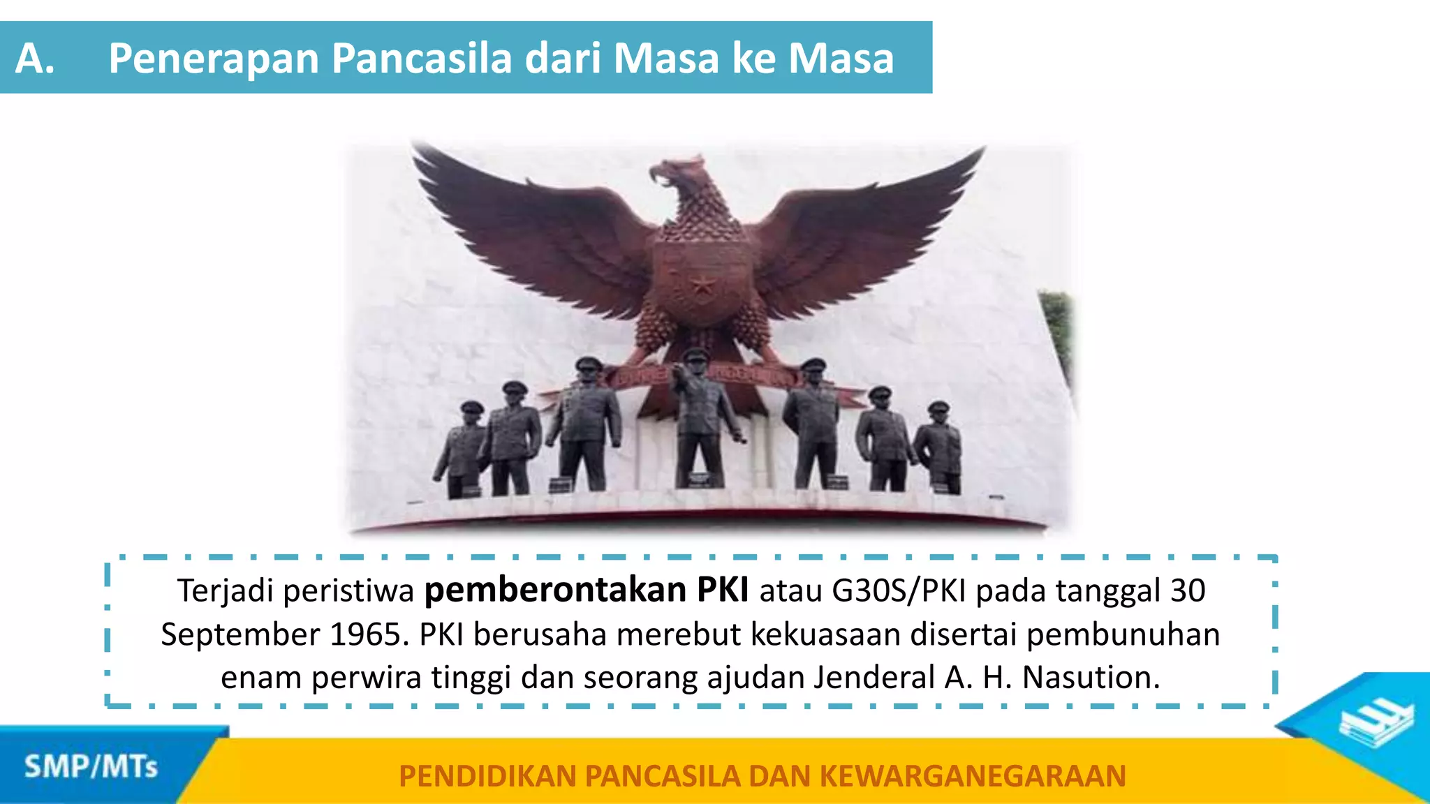 PKN Kelas 9 BAB 1 | PPTX