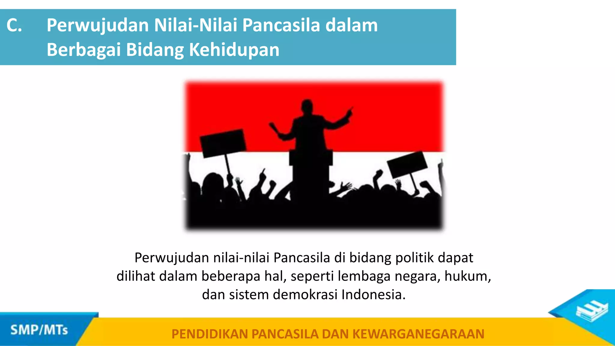 PKN Kelas 9 BAB 1 | PPTX