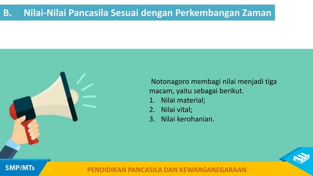 PKN Kelas 9 BAB 1 | PPTX