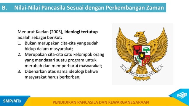 PKN Kelas 9 BAB 1 | PPTX