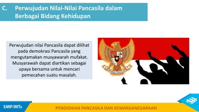 PKN Kelas 9 BAB 1 | PPTX