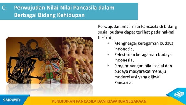 PKN Kelas 9 BAB 1 | PPTX