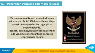 PKN Kelas 9 BAB 1 | PPTX