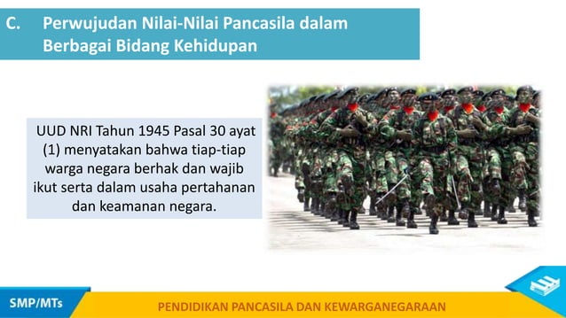 PKN Kelas 9 BAB 1 | PPTX