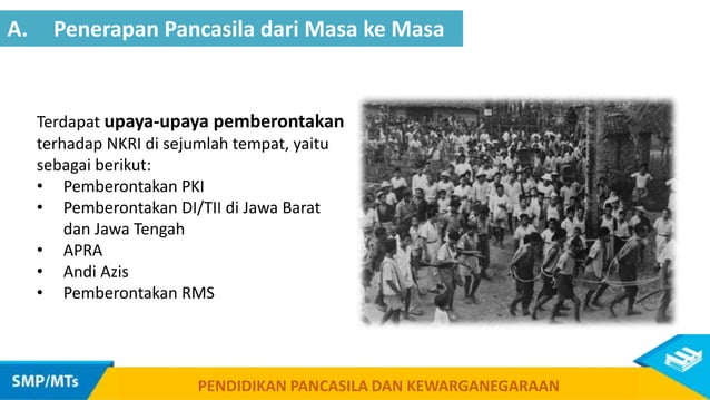 PKN Kelas 9 BAB 1 | PPTX