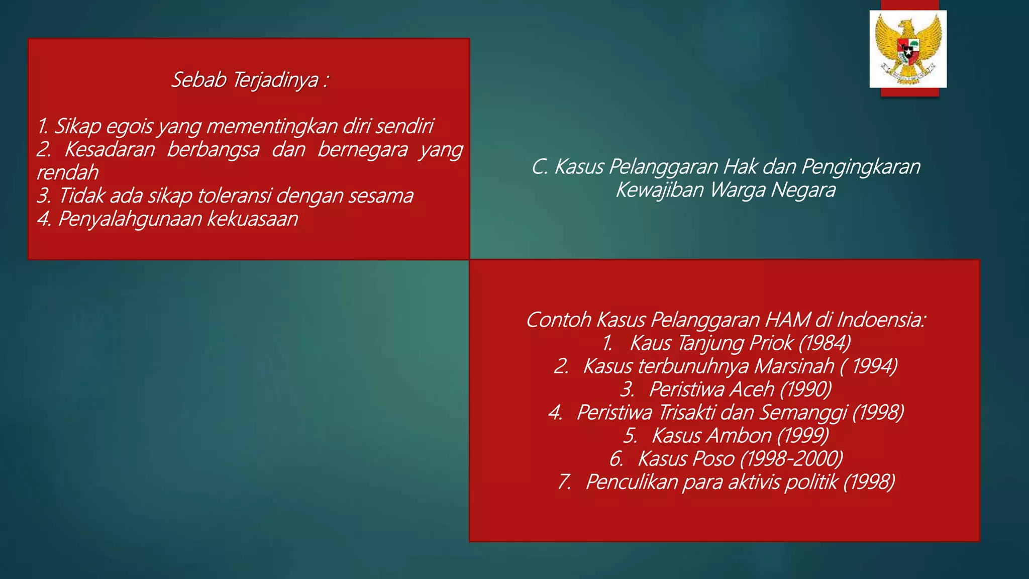 Pkn Kelas 12 Bab 1 | PPTX