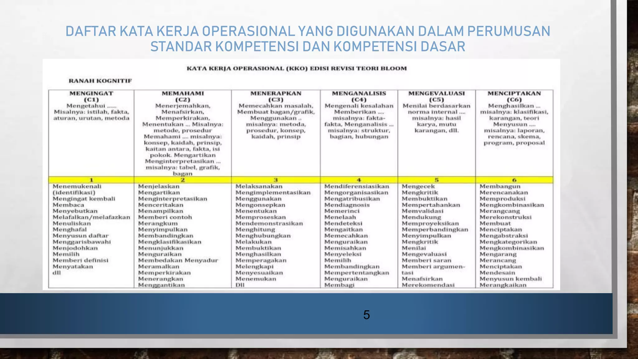 pkn kelompok 5 model pembelajaran pkn.pptx