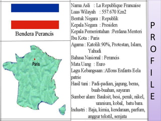 PKN Kelas XII (Sistem Pemerintahan Republik Perancis) | PPTX