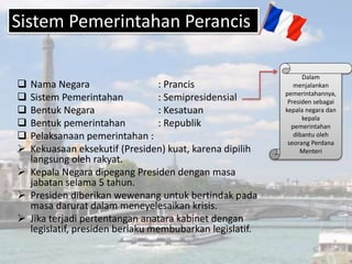 PKN Kelas XII (Sistem Pemerintahan Republik Perancis) | PPTX