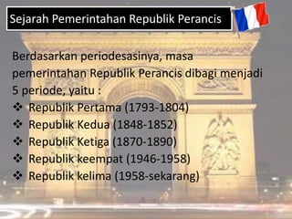 PKN Kelas XII (Sistem Pemerintahan Republik Perancis) | PPTX