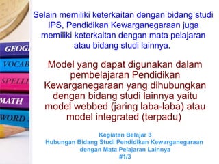 Pembelajaran PKn di SD | PPT
