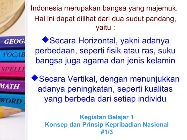 Pembelajaran PKn di SD | PPT