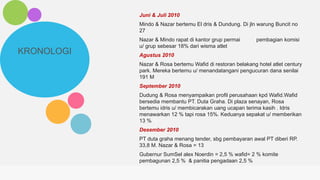 PKN KASUS NAZAR WISMA ATLET | PPTX