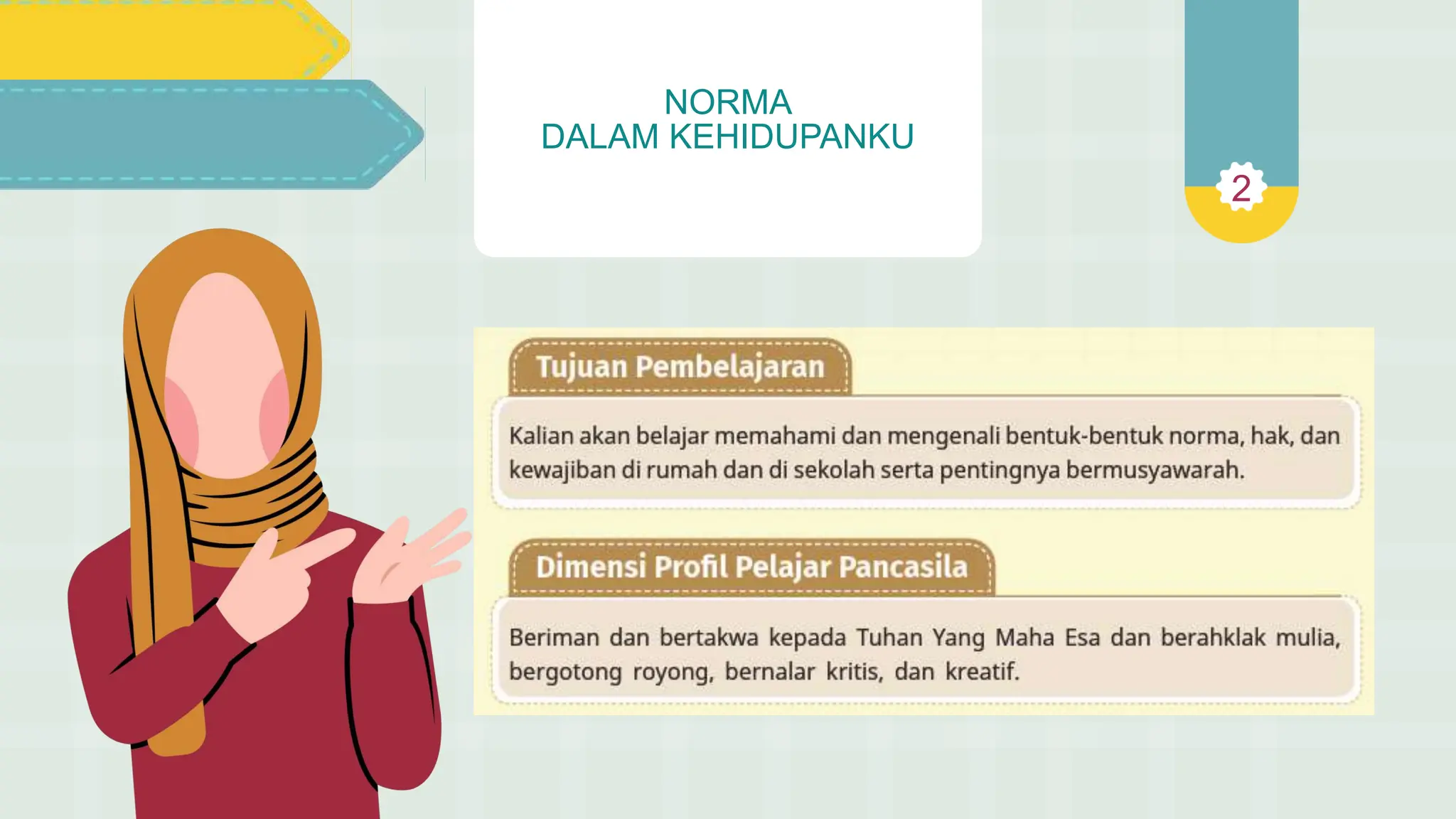 pelajaran Pendidikan Pancasila kelas 5 Kurikulum Merdeka | PPTX