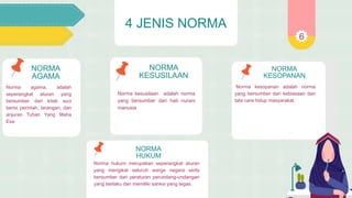 pelajaran Pendidikan Pancasila kelas 5 Kurikulum Merdeka | PPTX
