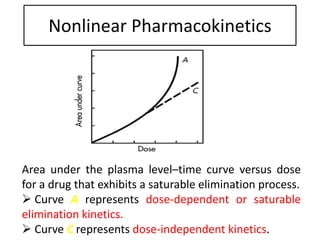 Non linear Pharmacokinetics | PDF