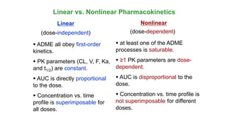 Non linear Pharmacokinetics 2 | PDF