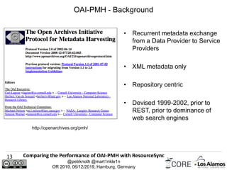 Comparing the Performance of OAI-PMH with ResourceSync | PPTX