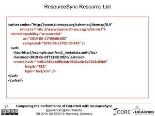 Comparing the Performance of OAI-PMH with ResourceSync | PPTX