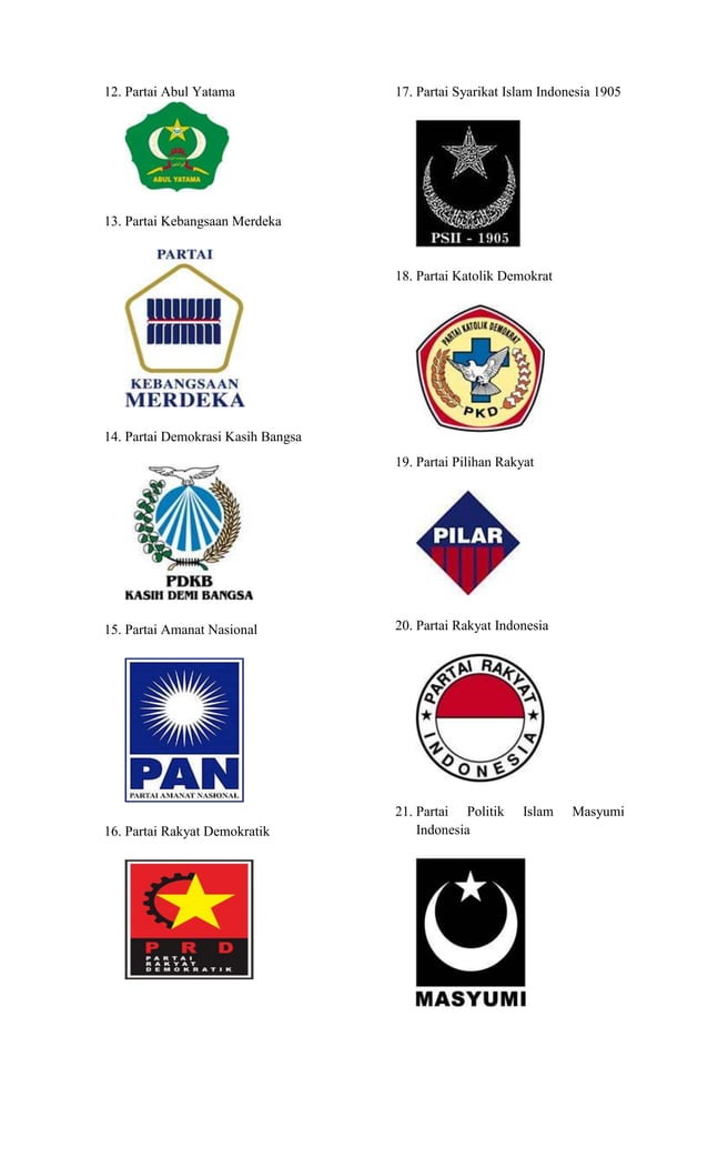 partai pemilu 1999 | DOCX