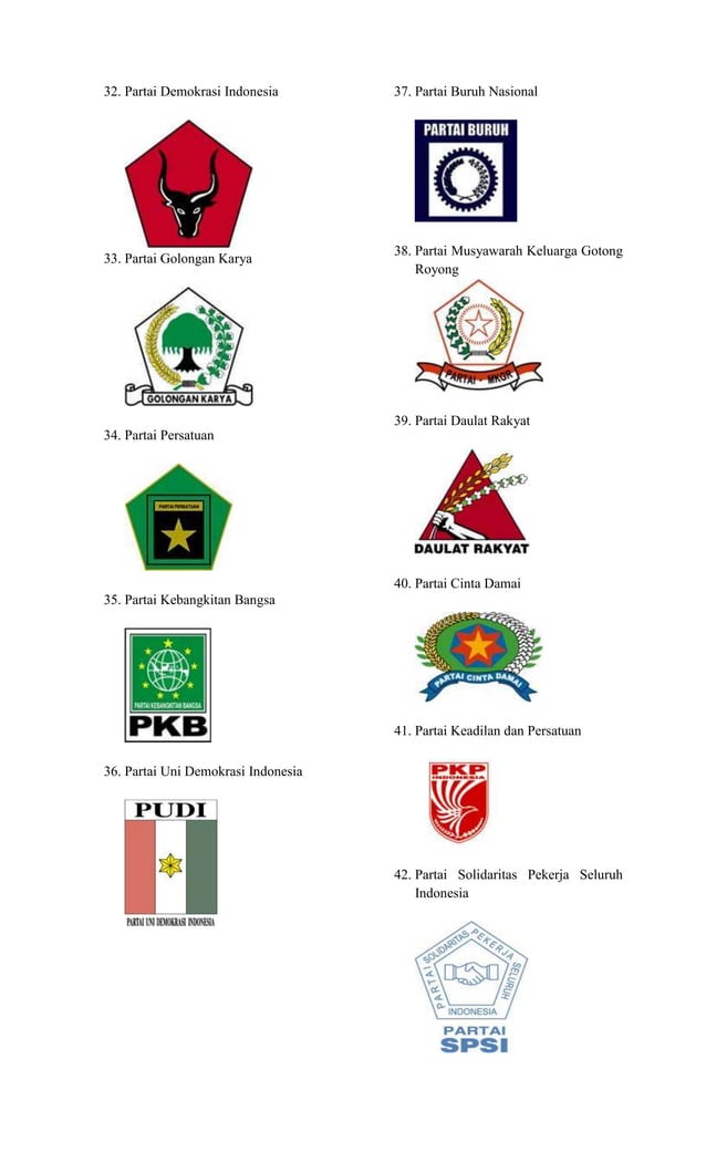 partai pemilu 1999 | DOCX