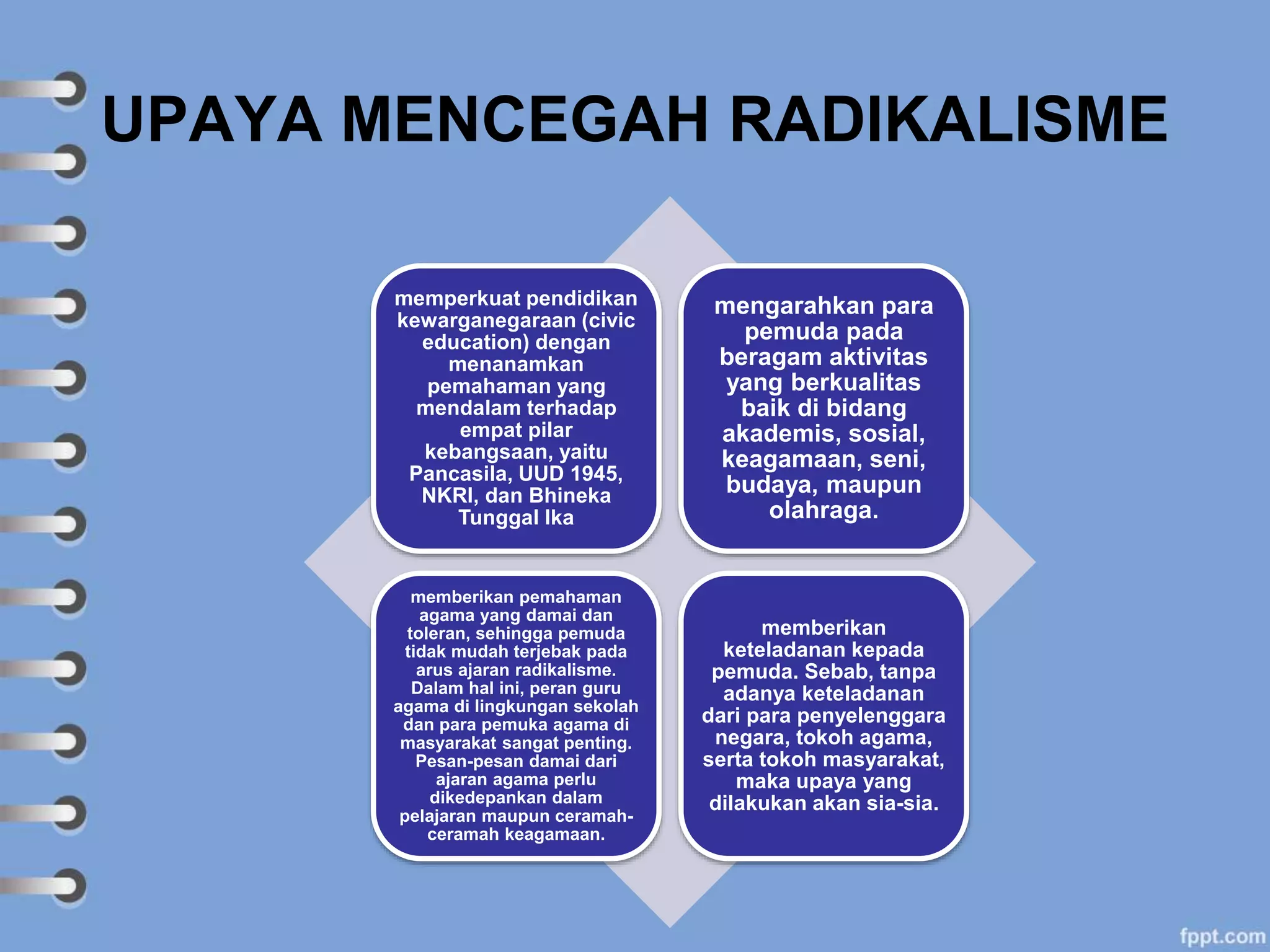 Pkn radikalisme | PPTX
