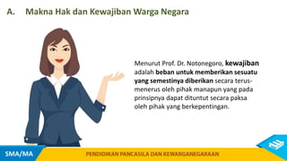 PKN SMA kelas XII K13N BAB 1 (1).pptx