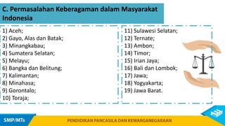 PKN SMP kelas 9 K13N BAB 4.pptx