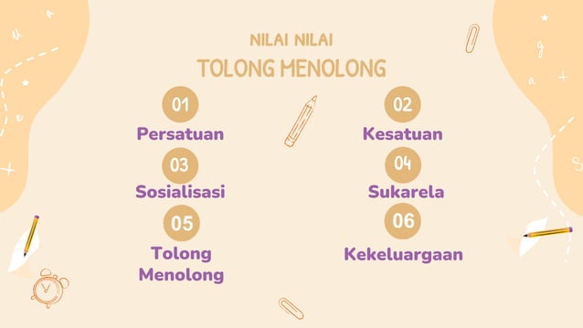 pkn tolong menolong untuk kelas sd 2 bagus selali | PPT