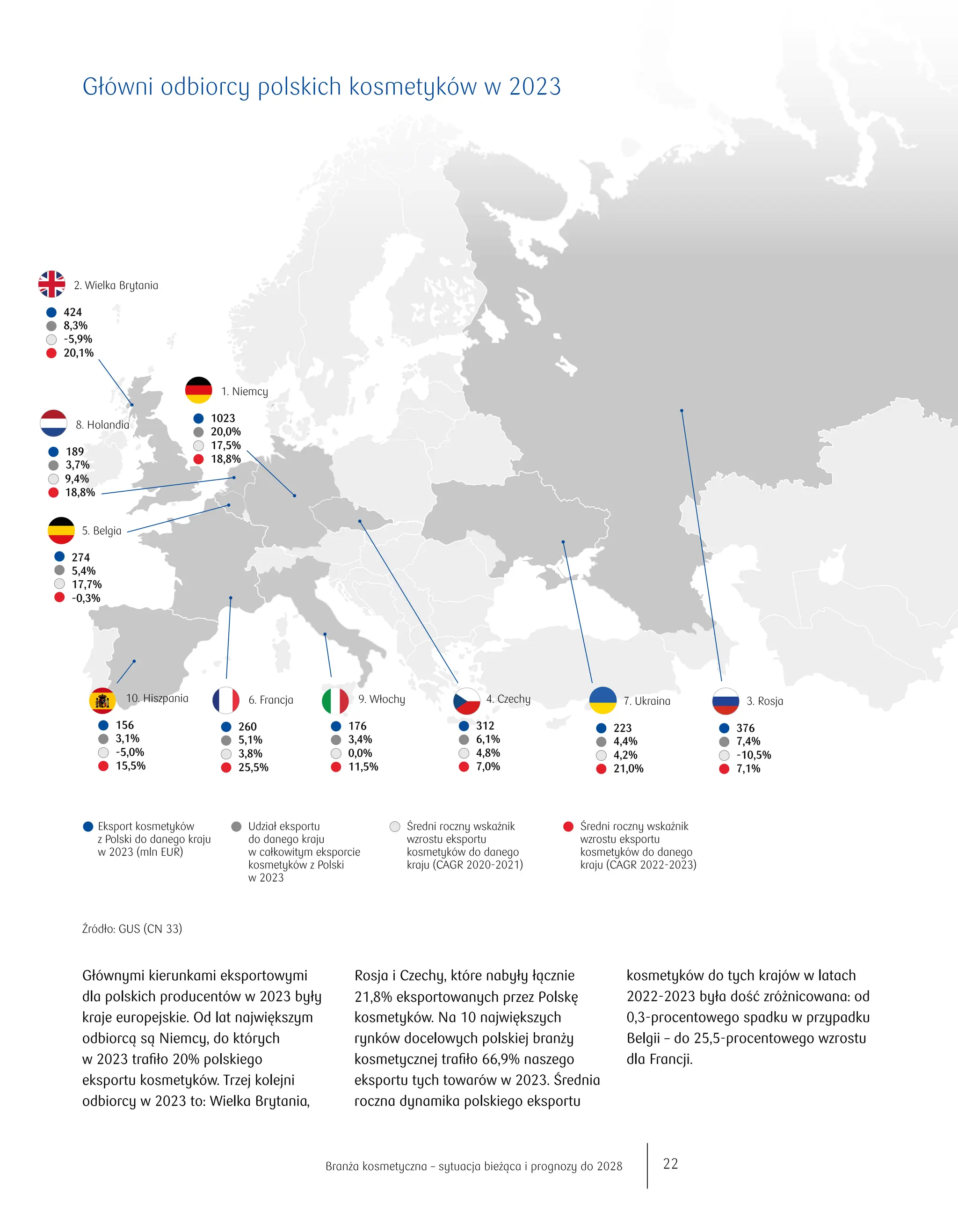 Raport-PKO_branza_kosmetyczna_wrzesień_2024 | PDF