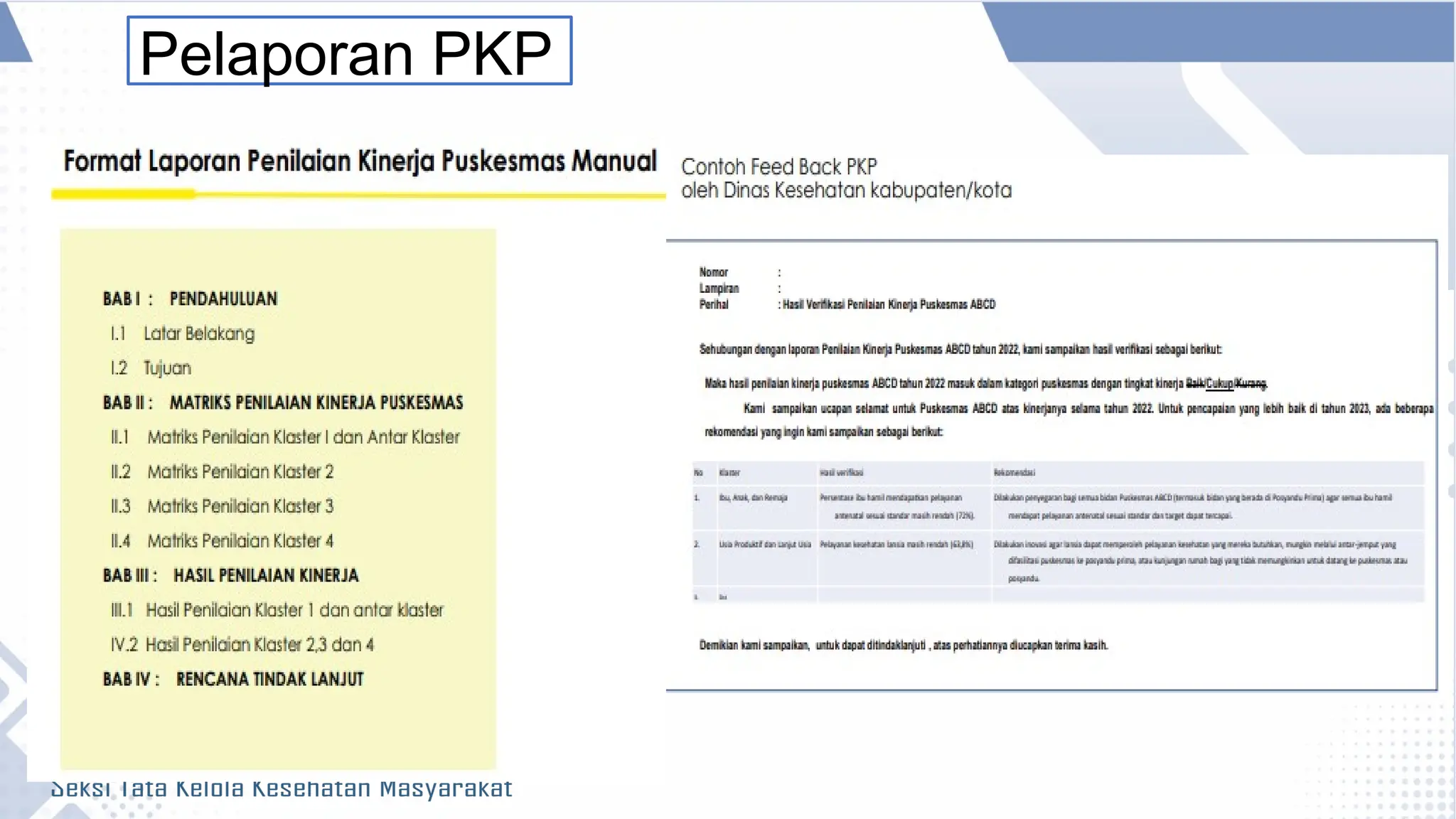 Pemaparan Penilaian Kinerja Pueskasmas PKP 2025.pptx