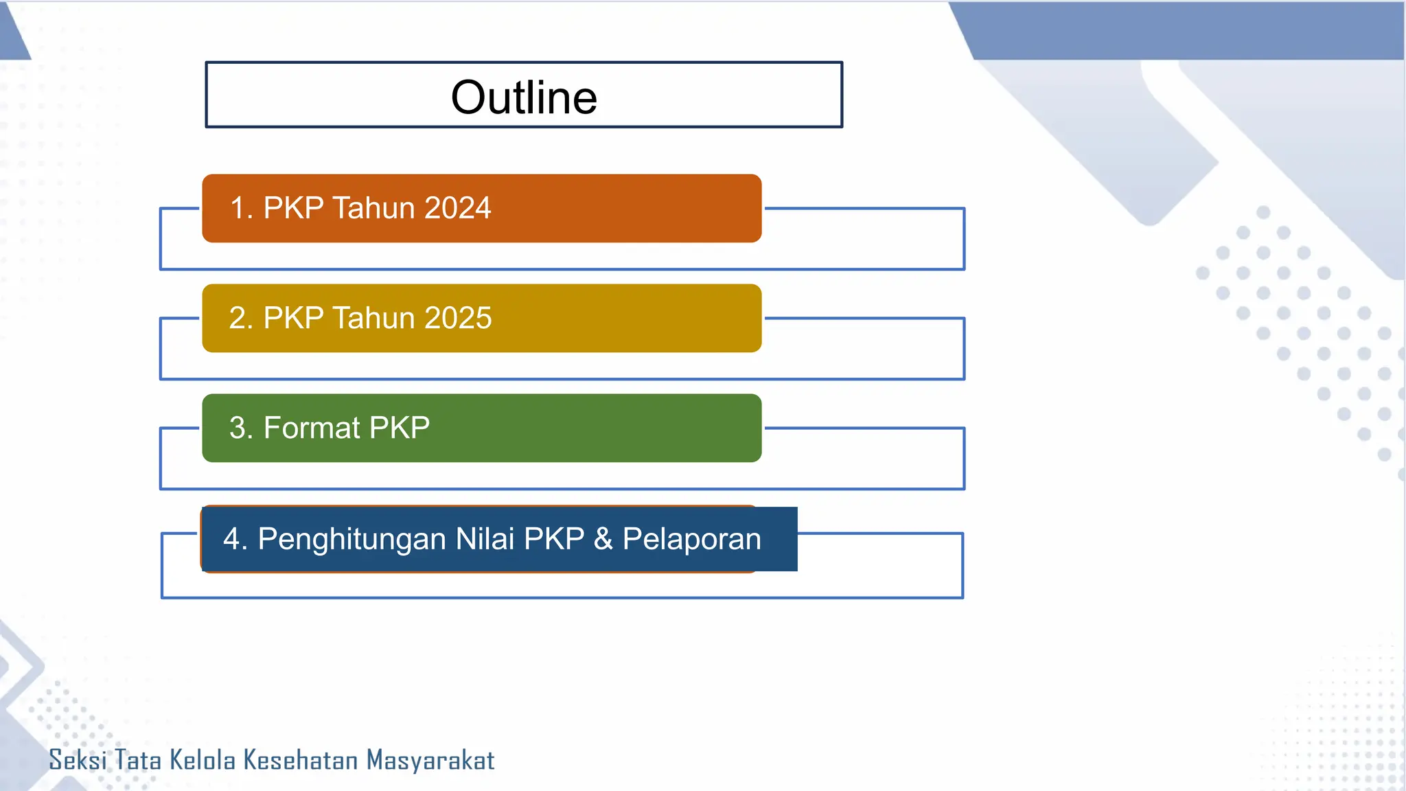 Pemaparan Penilaian Kinerja Pueskasmas PKP 2025.pptx