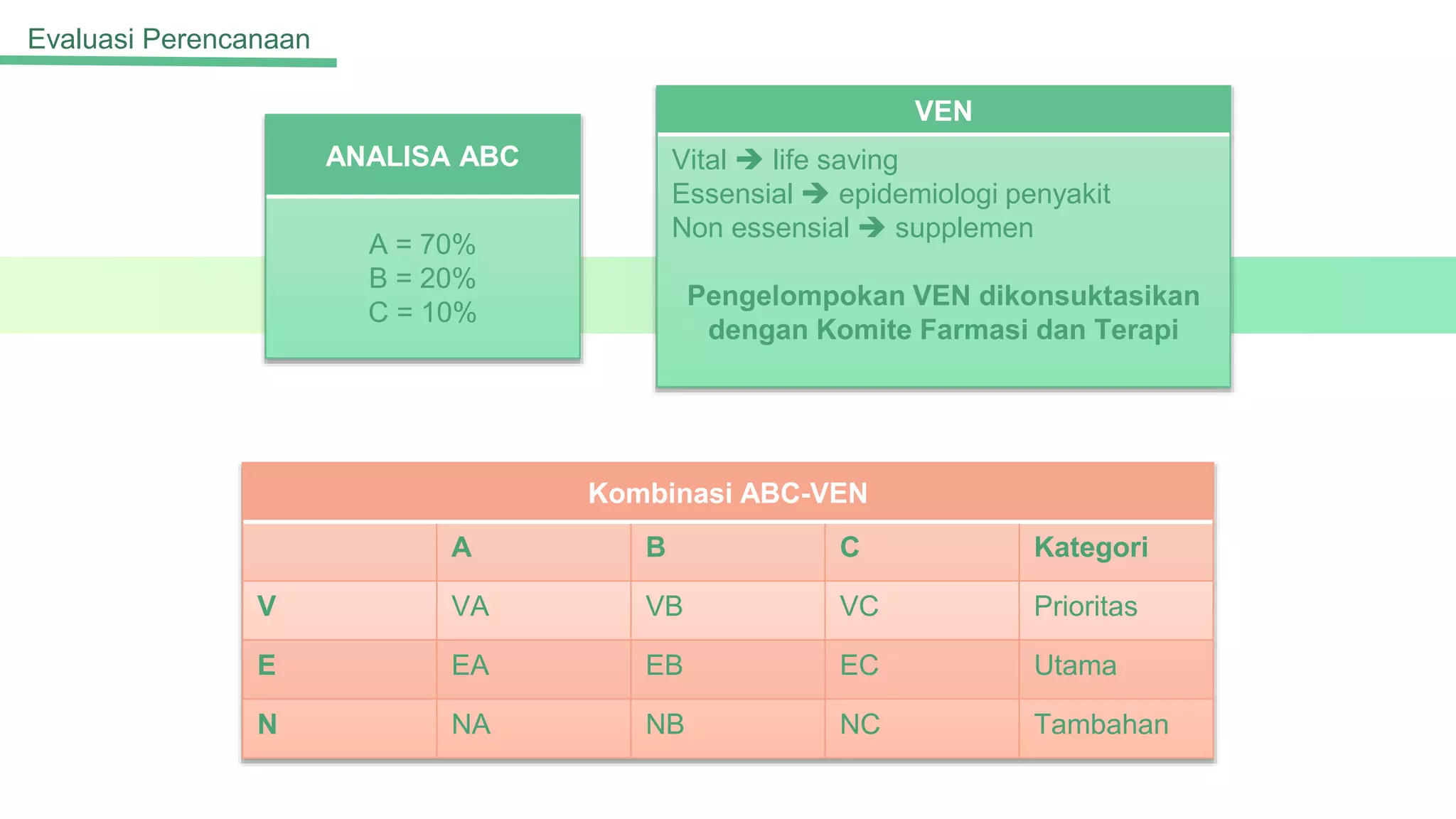 PKPA SHARE RUMAH SAKIT (1).pptx