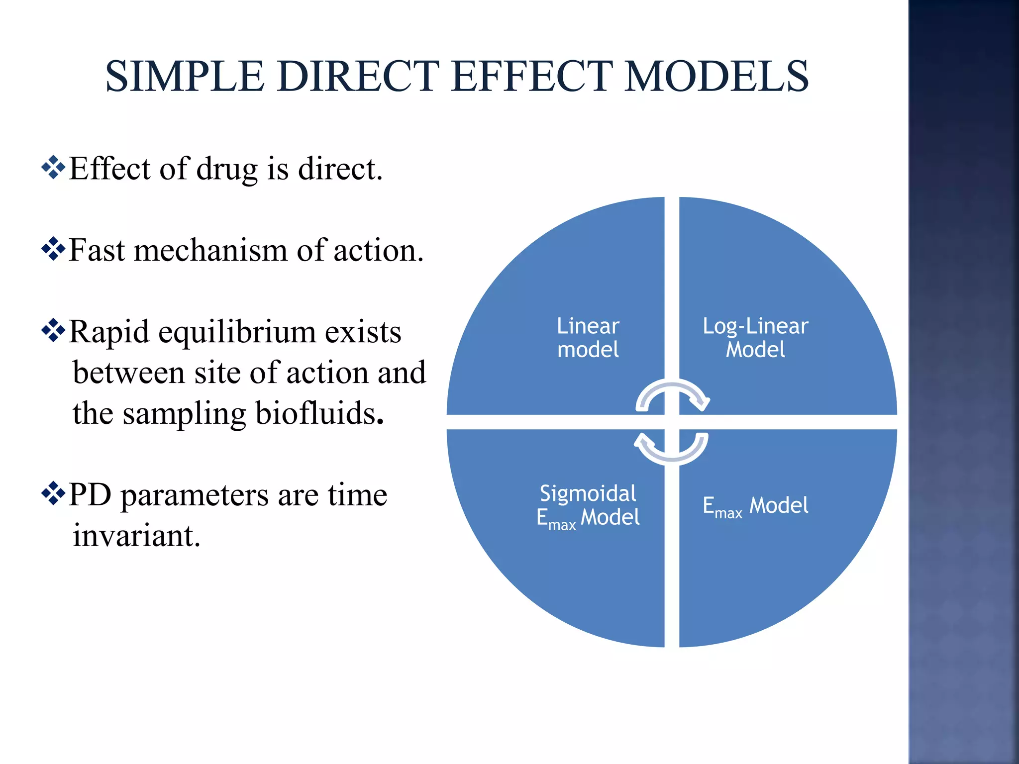 Pharmacokinetic and Pharmacodynamic Modeling | PPTX