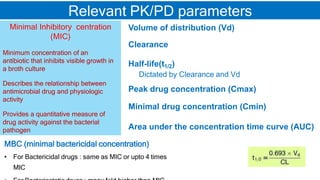 PK PD- in children - Antimicrobials .pptx