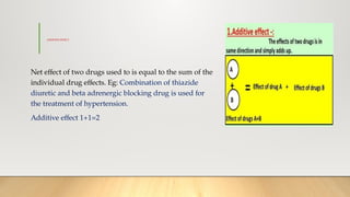 Pharmacokinetics and Toxicokinetic ,Detailed description on Drug ...