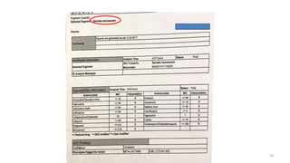 Pk pd analysis and mic interpretation in microbiological reports | PPTX
