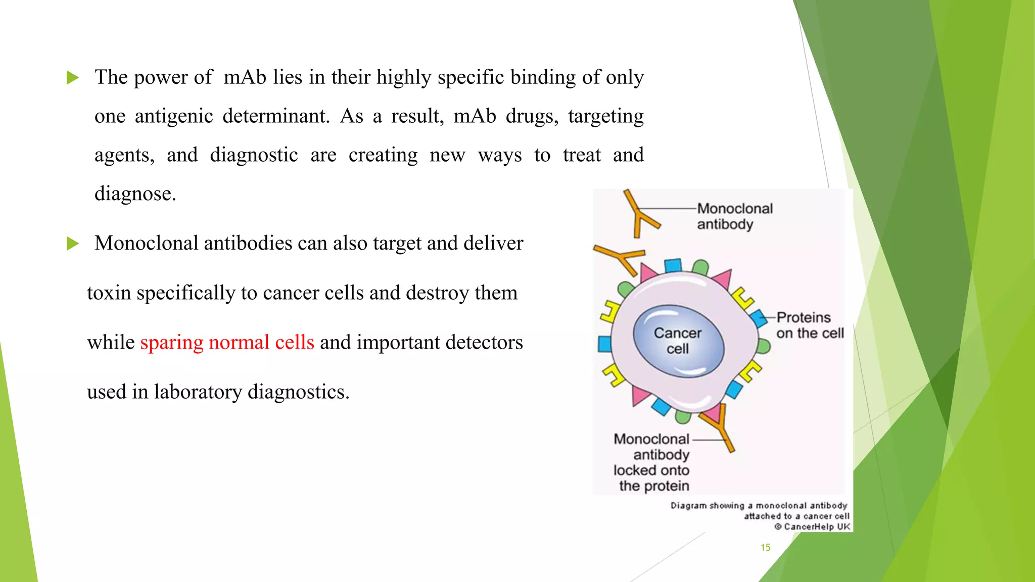 Pharmacokinetics And Pharmacodynamic of Biotechnology Drugs - Trilok ...