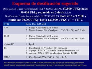 Antibióticos en Multiresistencia | PPT
