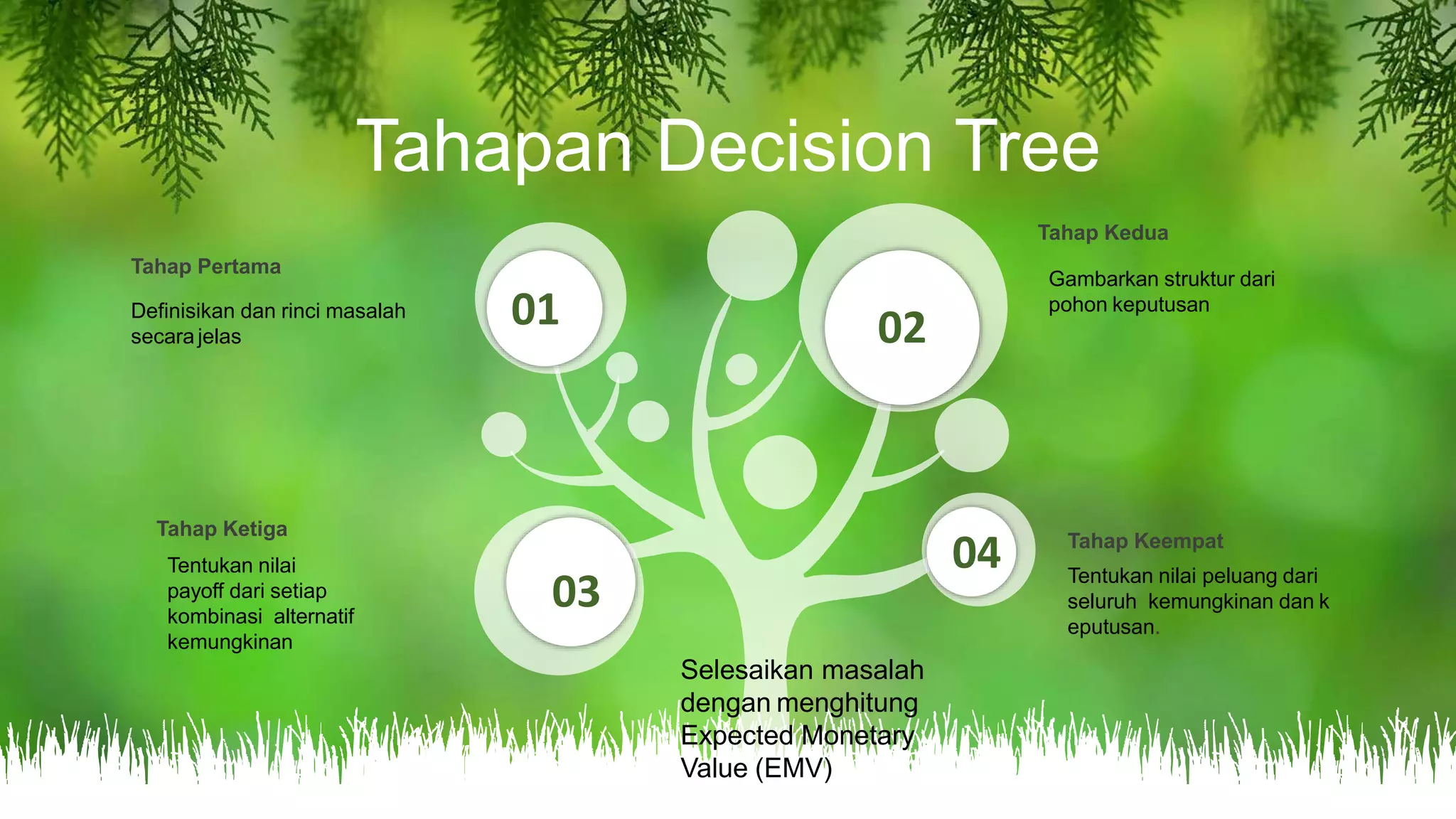[Pk] pertemuan 12 Decision Tree | PPTX