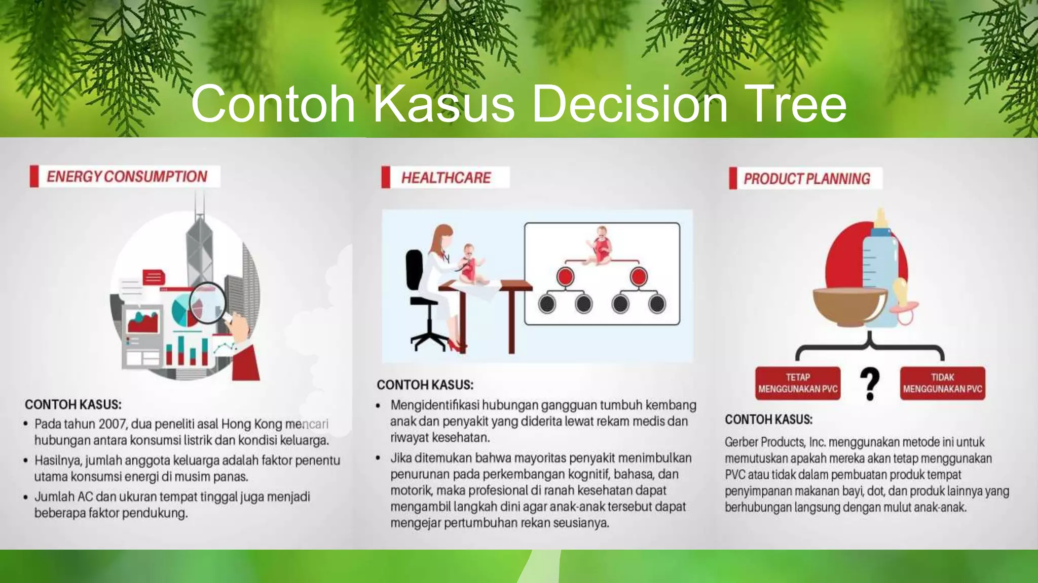 [Pk] pertemuan 12 Decision Tree | PPTX