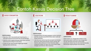 [Pk] pertemuan 12 Decision Tree | PPTX