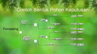 [Pk] pertemuan 12 Decision Tree | PPTX