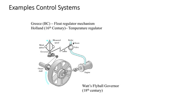 Introduction to mathematical control theory - Dr. Purnima Pandit | PPTX ...
