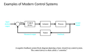 Introduction to mathematical control theory - Dr. Purnima Pandit | PPTX